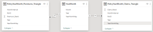 Insurance Triangles In Power BI – Insurance – Data and Insights