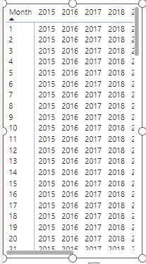 Insurance Triangles In Power BI – Insurance – Data and Insights