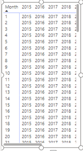 Insurance Triangles In Power BI – Insurance – Data and Insights