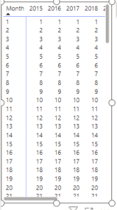 Insurance Triangles In Power BI – Insurance – Data and Insights
