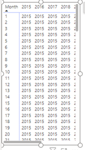 Insurance Triangles In Power BI – Insurance – Data and Insights