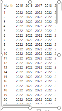 Insurance Triangles In Power BI – Insurance – Data and Insights