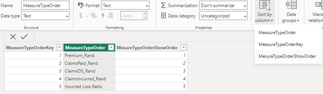 Unlock Dynamic Data Display in your Power BI Matrix – Insurance – Data ...